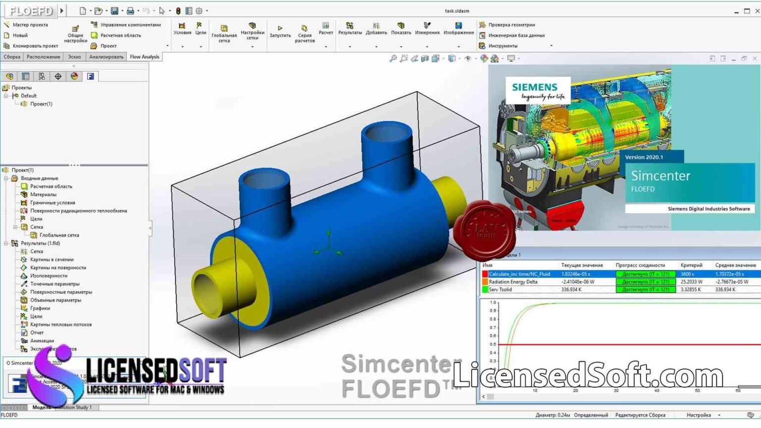 Siemens Simcenter FloEFD 2406 Lifetime License - LicensedSoft